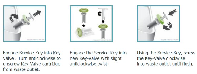 Changeout Key for Falcon Key-Valve